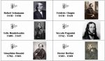 Compositeurs célèbres – Montessori … mais pas que